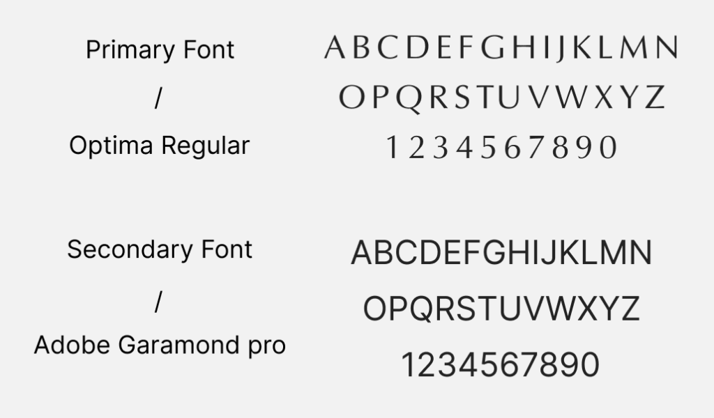 Emaar Brand Guidelines | Emaar Properties